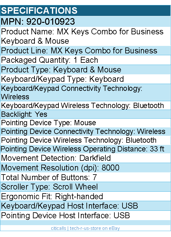 Logitech 920-010923 MX Keys Combo for Business Keyboard & Mouse - Wire ...